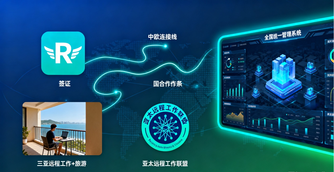 Foreigners Remote Work in China: Policies 2025 for Working from ...
